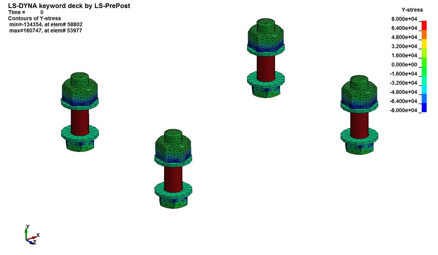 FEA Modeling of Bolted Connections: XCEED's Expertise