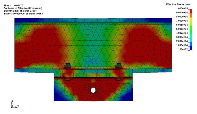 FEA Modeling of Bolted Connections: XCEED's Expertise